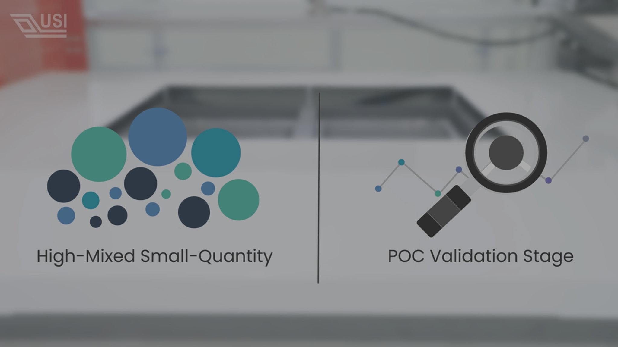 USI | SiP Modules, Electronic Devices Design and Manufacturing Service Provider